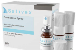 Sativex Oromucosal Spray - IPU