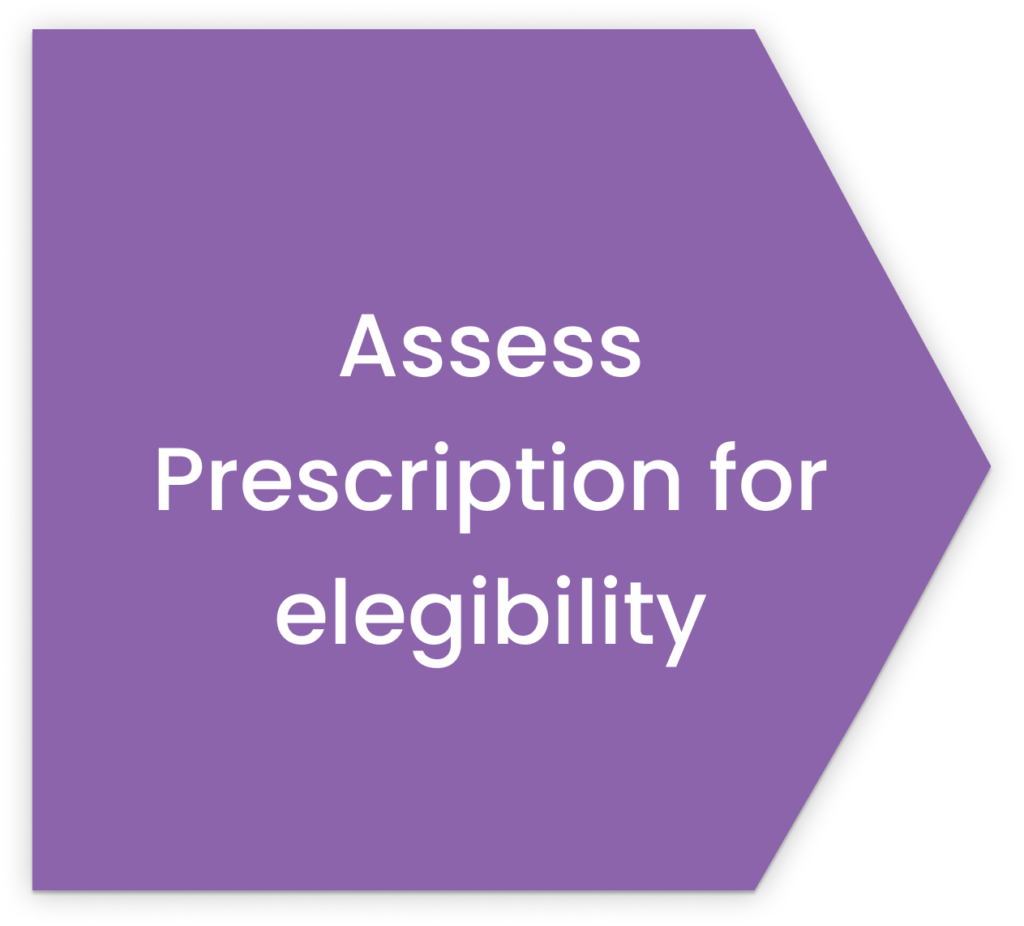 Prescription Extension Guidance - IPU