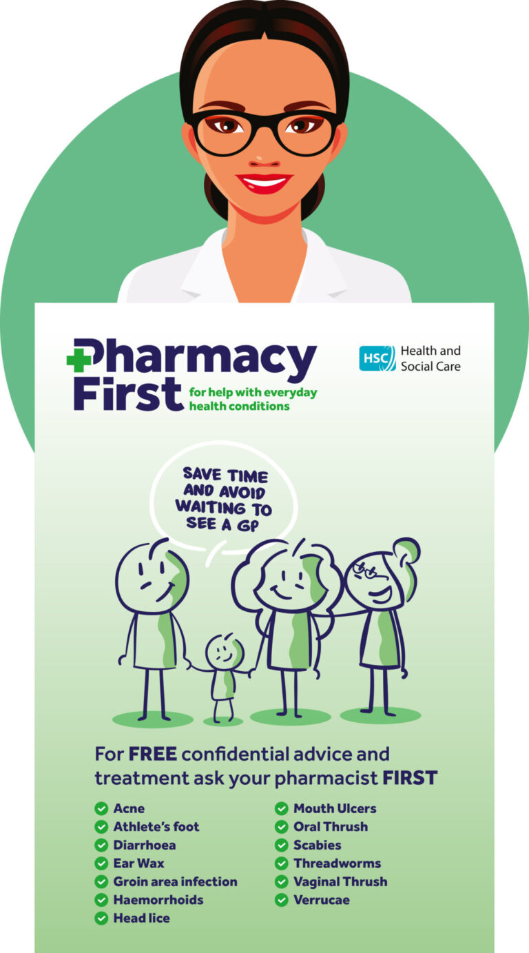 Northern Ireland’s Pharmacy First Service — how it works in practice - IPU